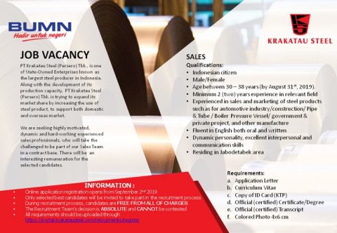 Apa Itu Iklan Permintaan Tenaga Kerja? Begini Contohnya! - PT Jogja ...